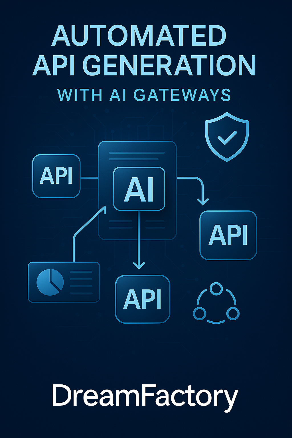 Automated API Generation with AI Gateways | DreamFactory